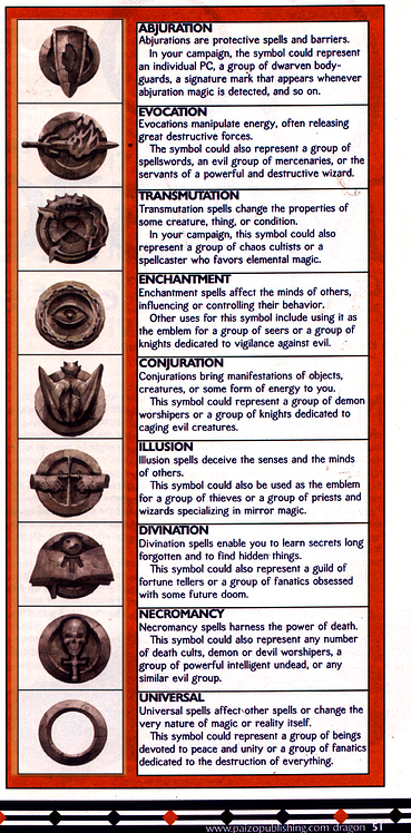 Need some symbols for D&D magic schools? - General/Looking For Group ...